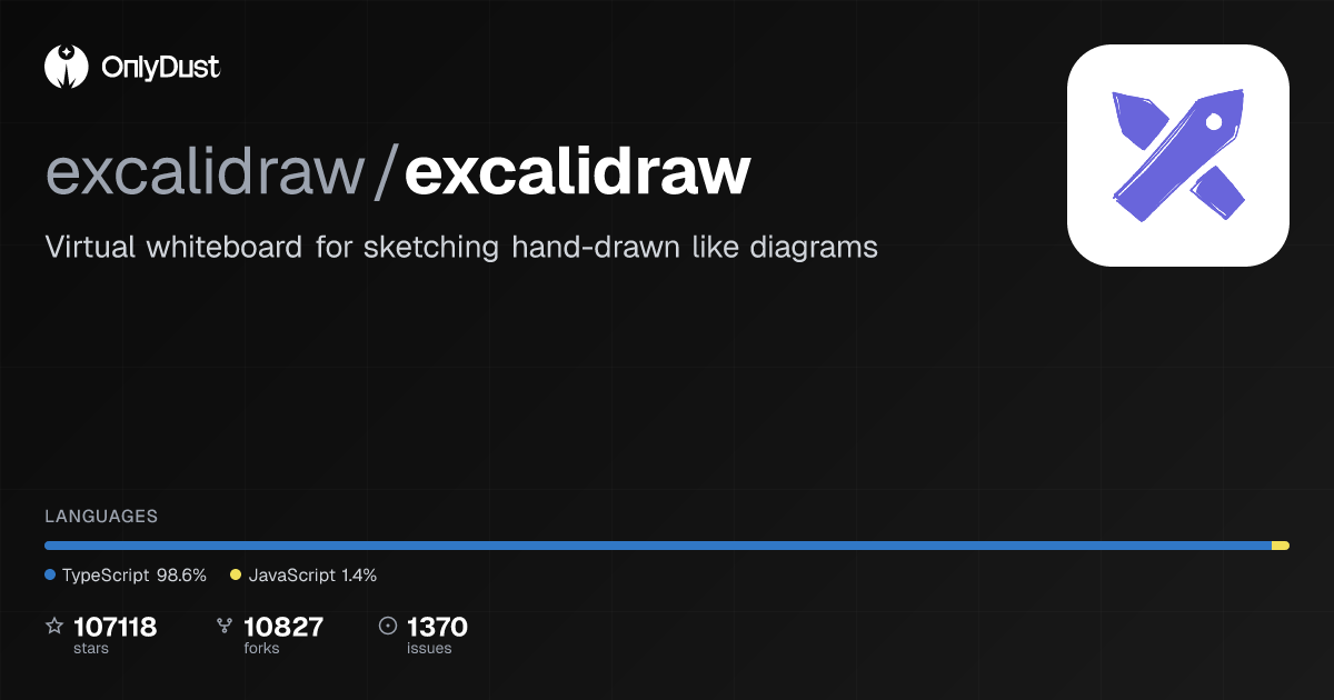 excalidraw – Open Source Repository | OnlyDust