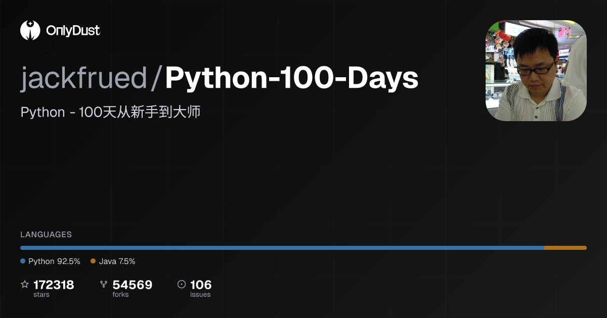 Python-100-Days – Open Source Repository | OnlyDust
