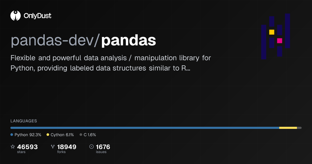 pandas – Open Source Repository | OnlyDust