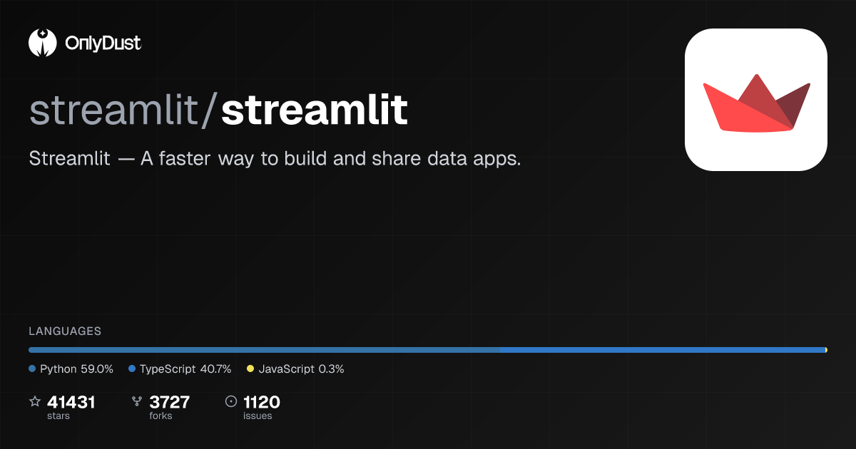 streamlit – Open Source Repository | OnlyDust