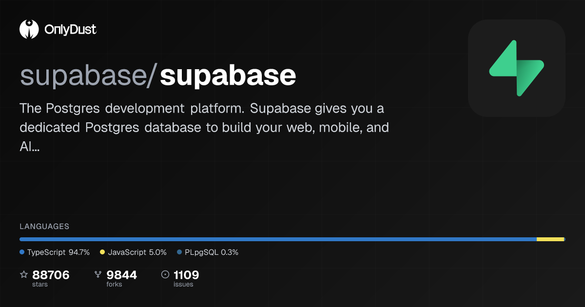 supabase – Open Source Repository | OnlyDust